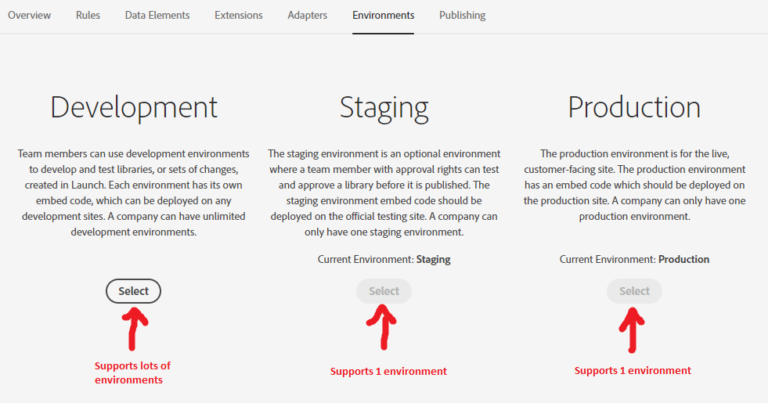 Adobe Launch: Adapters vs. Environments - Jim Gordon's Blog