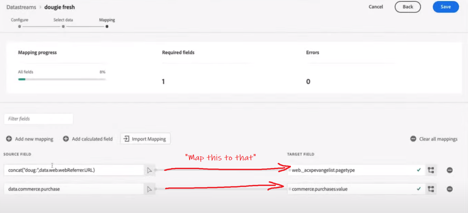 Adobe AEP Guide: Datastreams - Jimalytics Blog