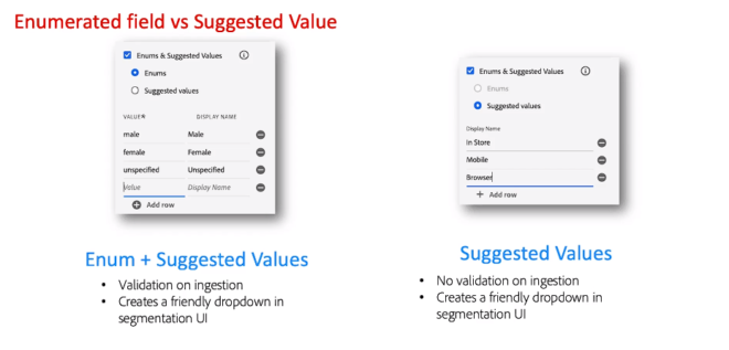 Adobe AEP Guide: Schema Fields - Jimalytics